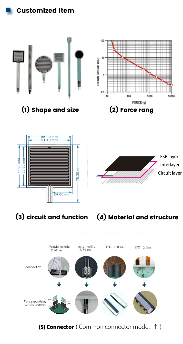 Customized FSR Force Sensing Resistor - Flexible & Precise