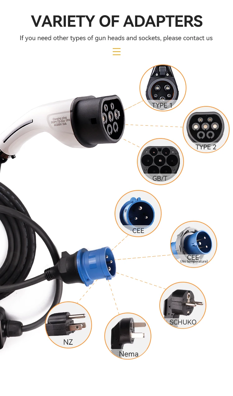 ETEK Portable EV Charger - 11KW GB/T2 Plug AC Type Indoor Use