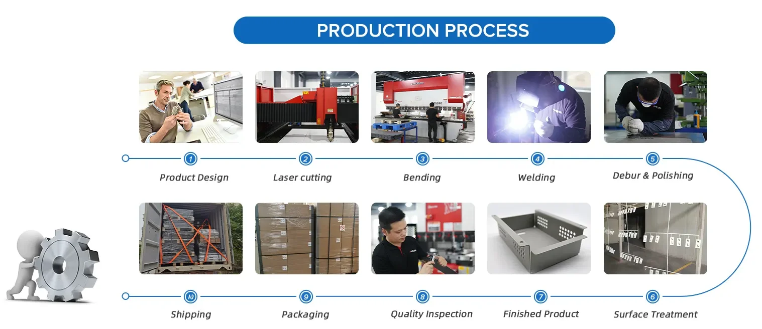 Top Quality 3D Printing - Realistic Model Prototypes