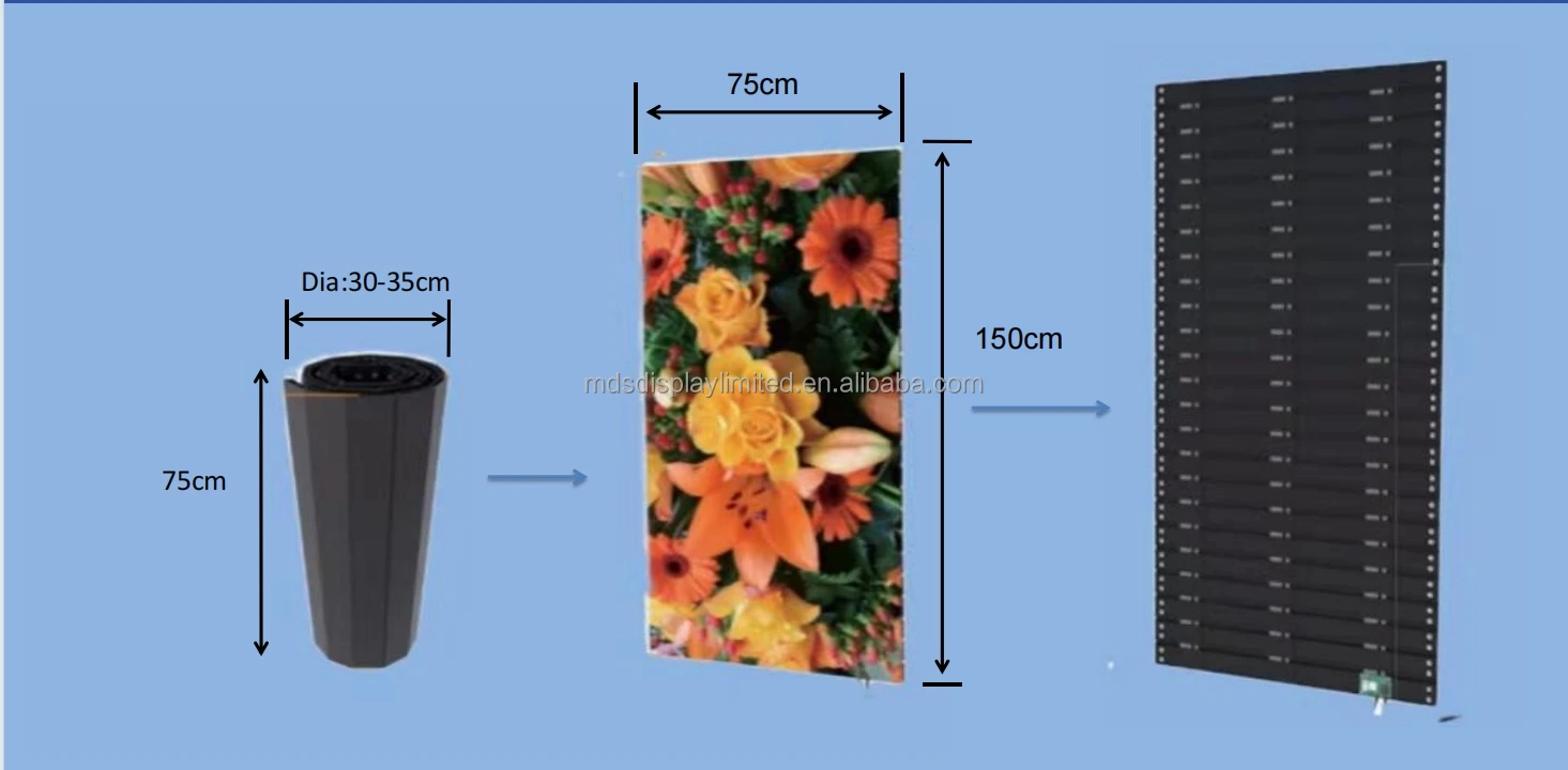 2024 Rolling LED Screens - Portable, Customizable Displays