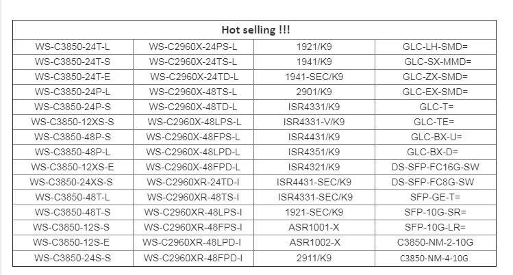 Mikrotik 48 x 1G RJ45 ports and 4 x 10G SFP Mikrotik switch Mikrotik ...