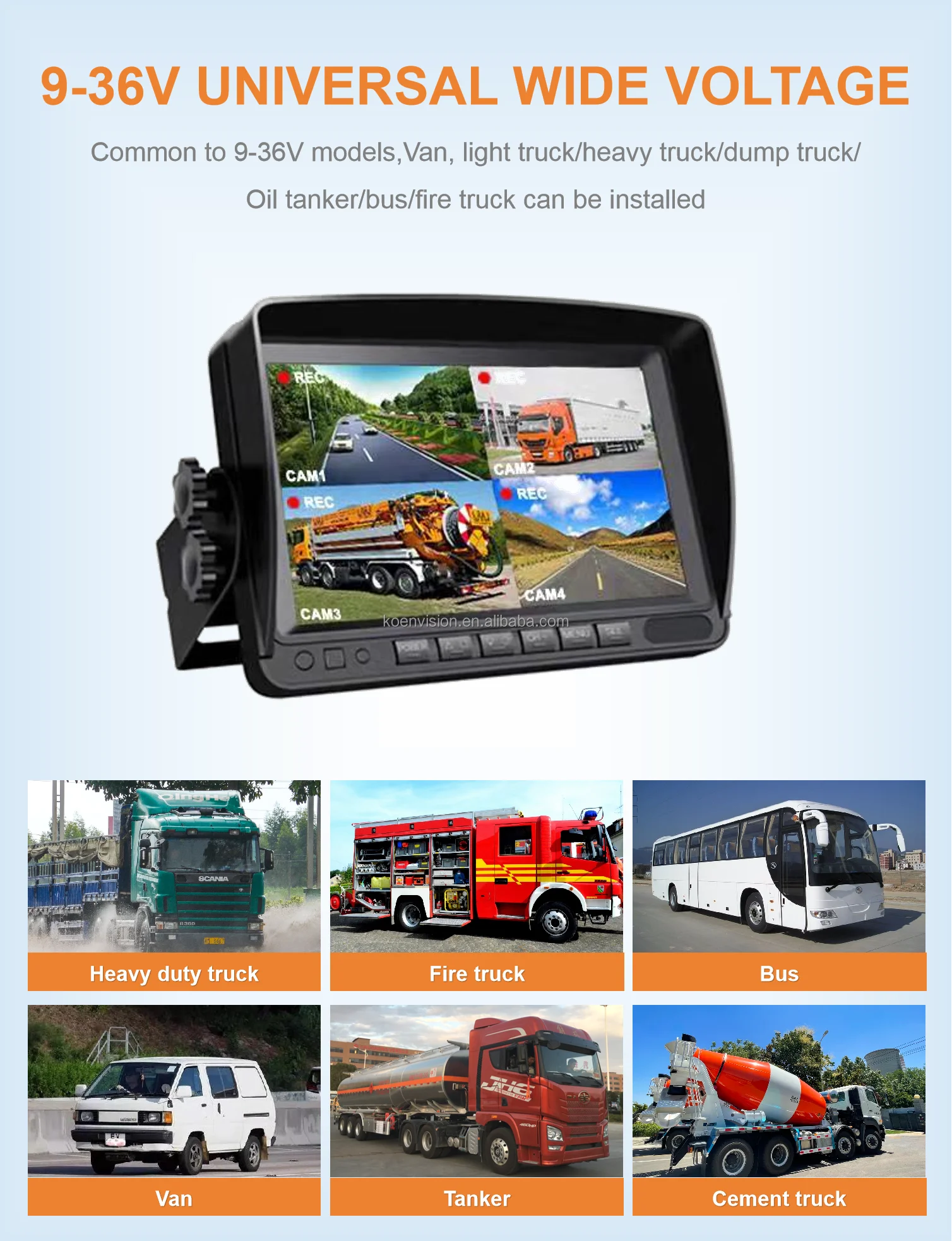 Wholesale 7 Inch Quad Monitor Heavy Duty Wide Angle 9-36v 1080p Car Dvr ...