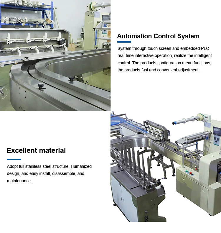 Automatic Plastic Packing Line for Round & Elongated Foods