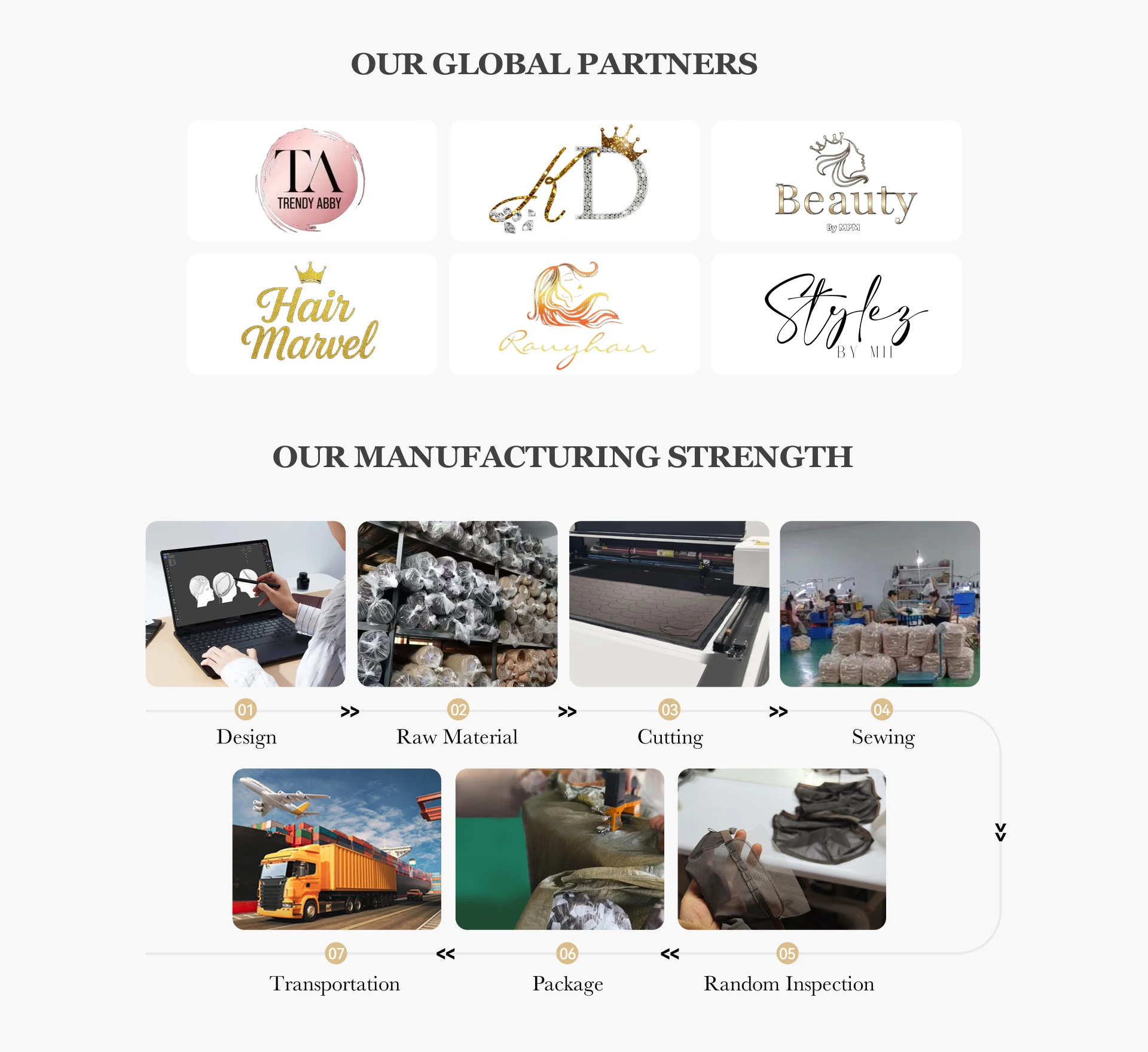 Company Overview - Guangzhou Airui International Trade Co., Ltd.