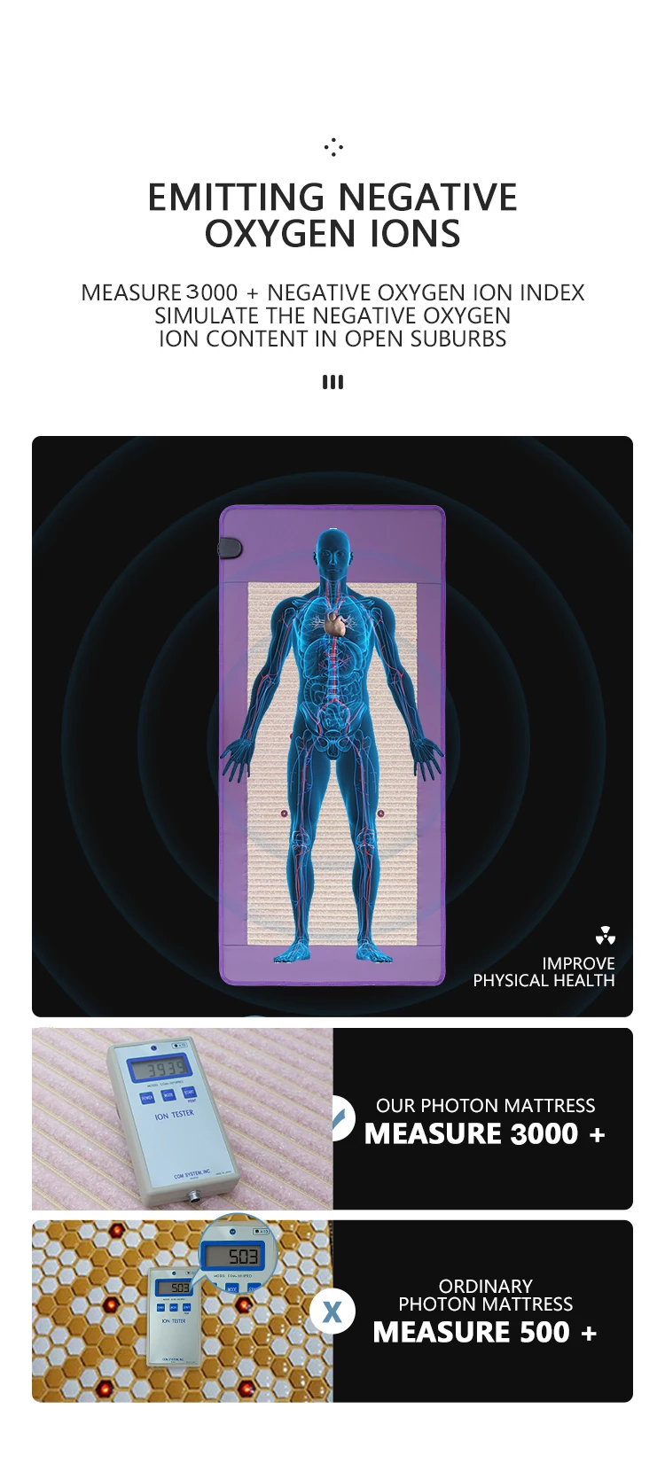 FUMEI Infrared Physiotherapy Mattress with PEMF Technology