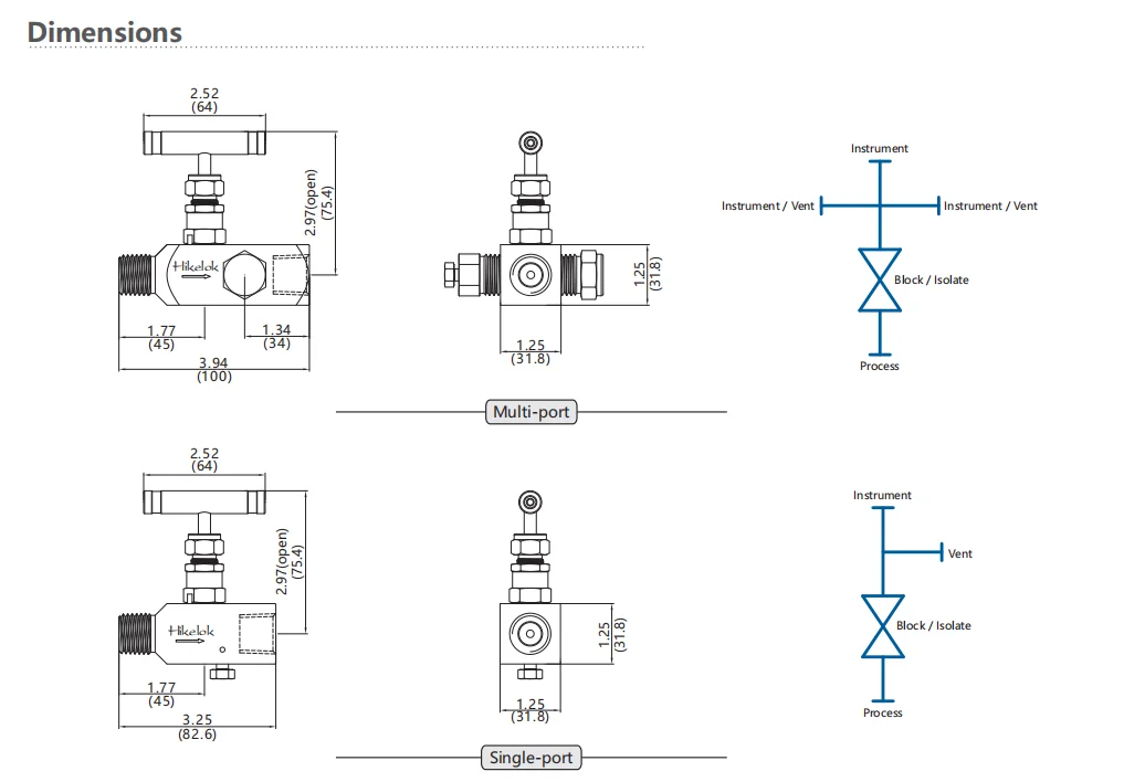 Swagelok Type High Pressure 10000 Psi Stainless Steel Manifolds