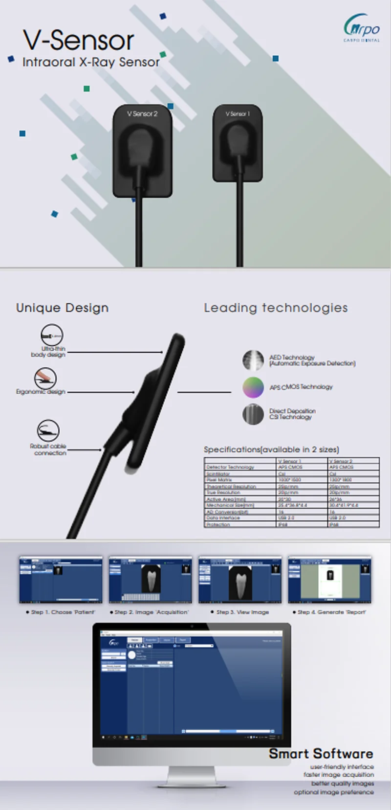 Dental X-ray Machine Sensor Eighteeth V Sensor/dental Digital Intraoral ...