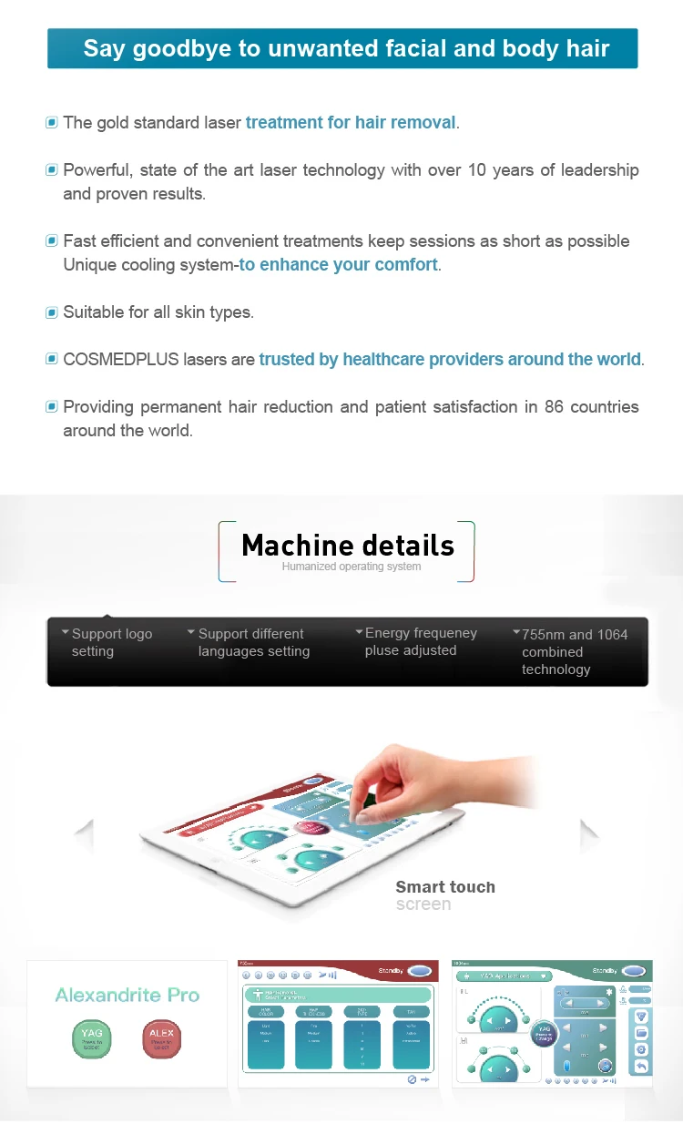 1064nm Nd Yag Laser Epilation Alexander Laser 755nm Gentle Alex Pro ...