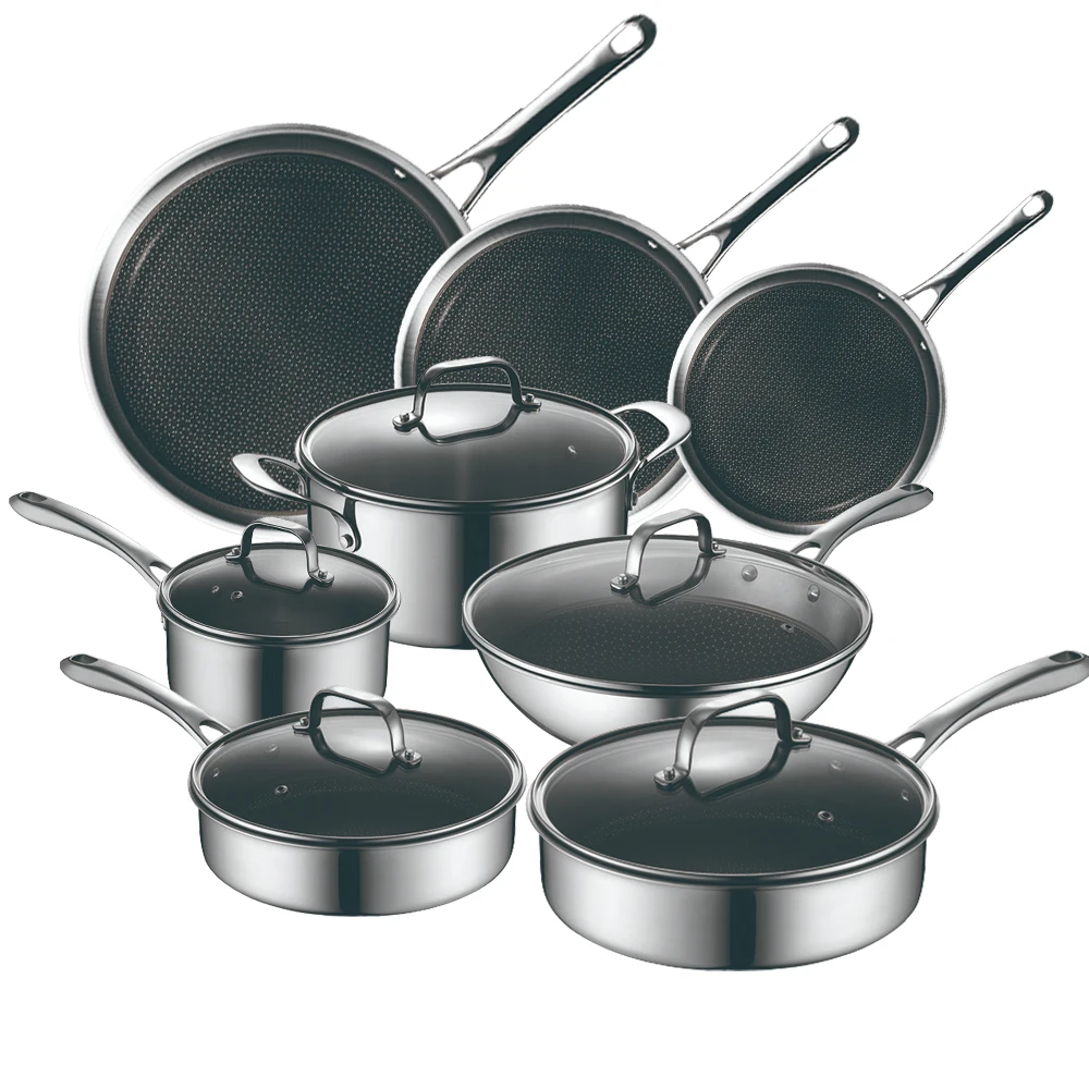 Ss304-alu-ss430 Steel Nonstick Tri-Ply Honeycomb Cookware