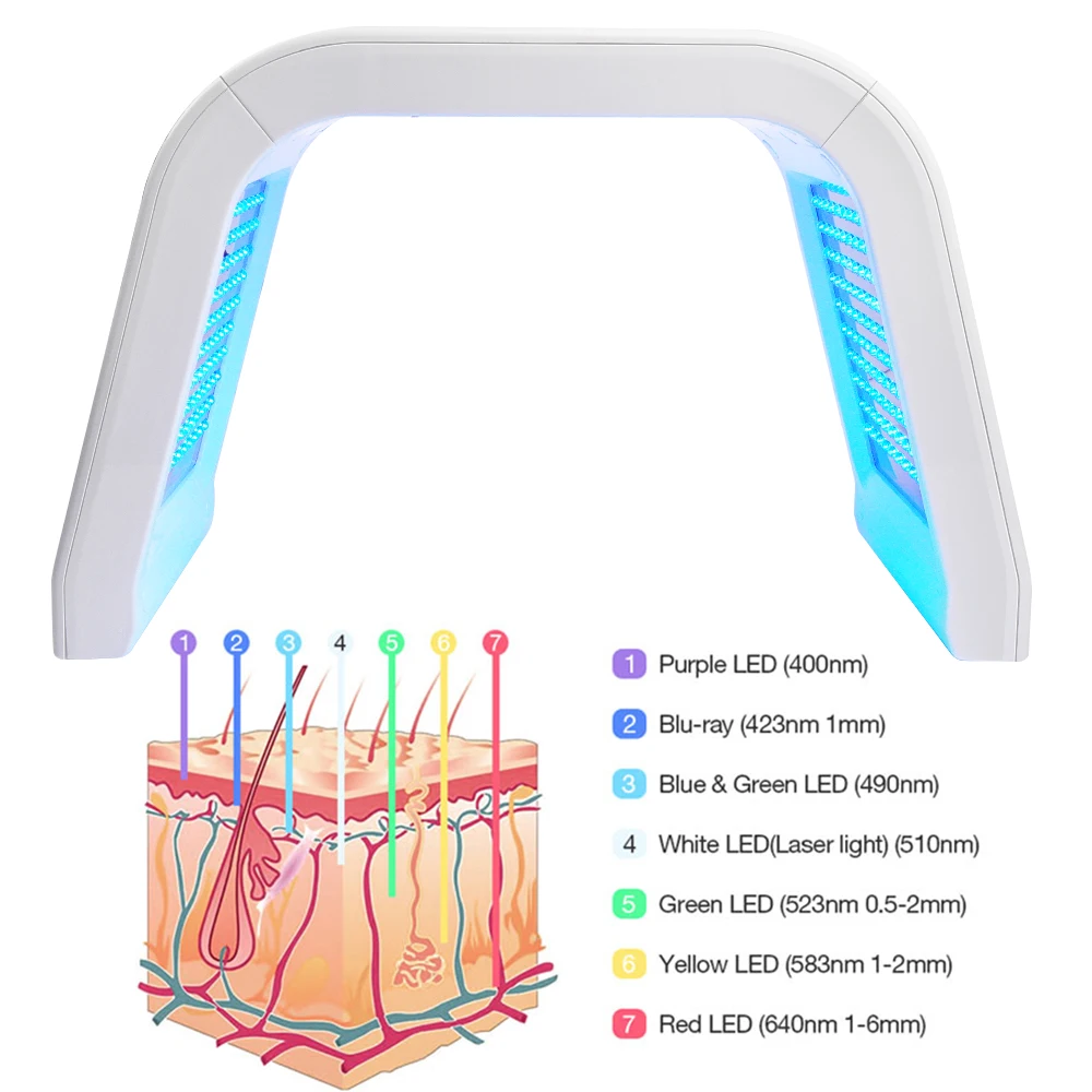 Best Sell 7 Color Skin Rejuvenation Tighten Pdt Led Light Therapy ...