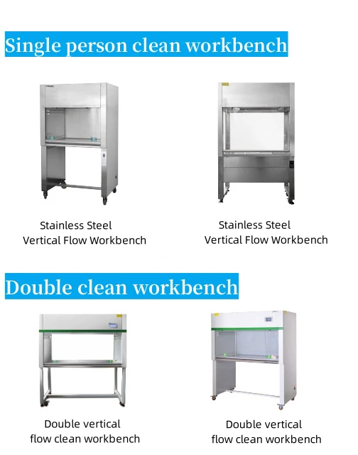 Vertical Laminar Flow Clean Benches Laminar Air Flow Cabinet Clean Work ...