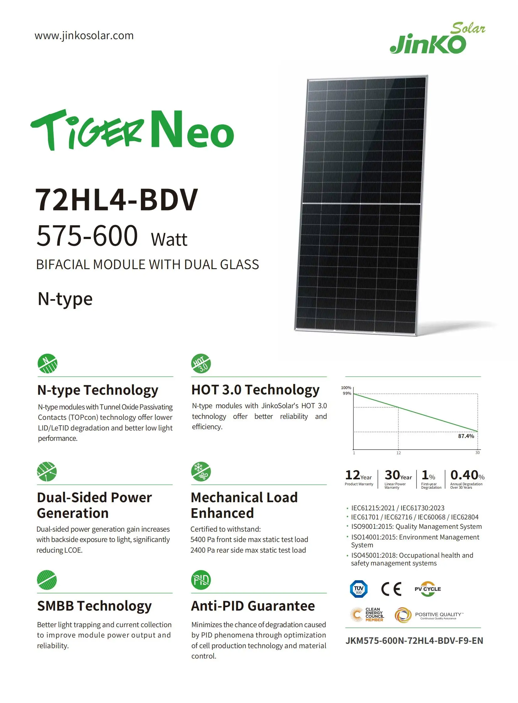 Jinko 580w Bifacial Solar Panel - 30 Year Warranty & Efficiency