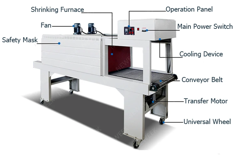 Spare Parts for Shrink Wrap Machine - Heat Sealing Cutter Blade