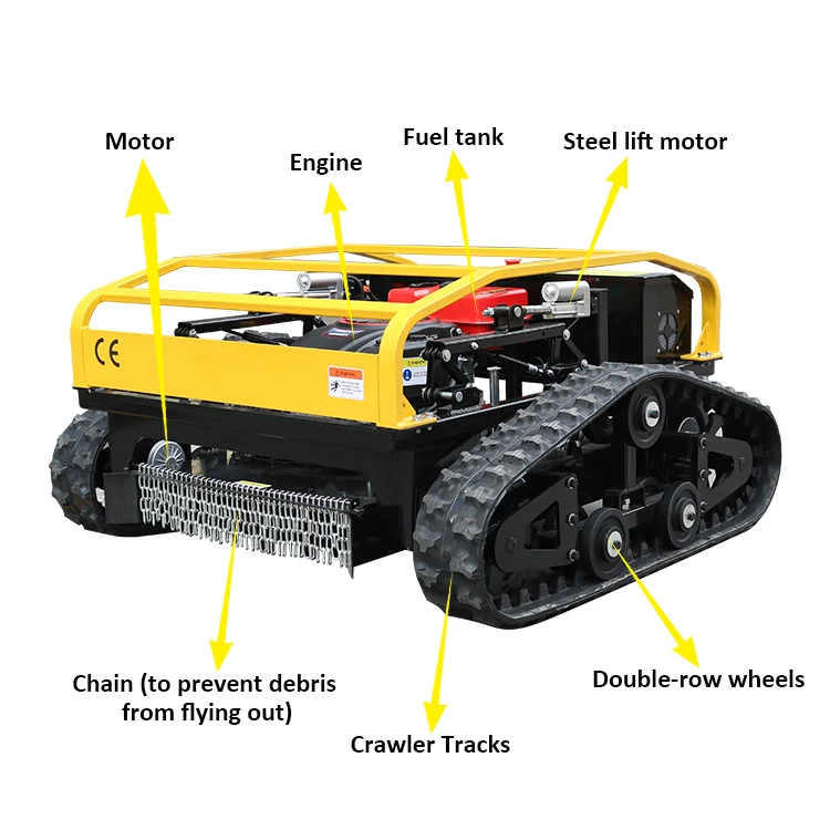 Free Shipping Ce Epa Certified 16hp Remote Control Lawn Mower Slope ...