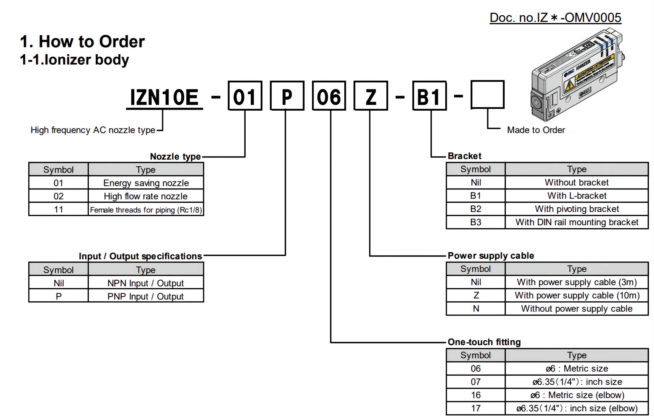 Smc Original Izn Series Static Eliminator Nozzle Type Ionizer X ...