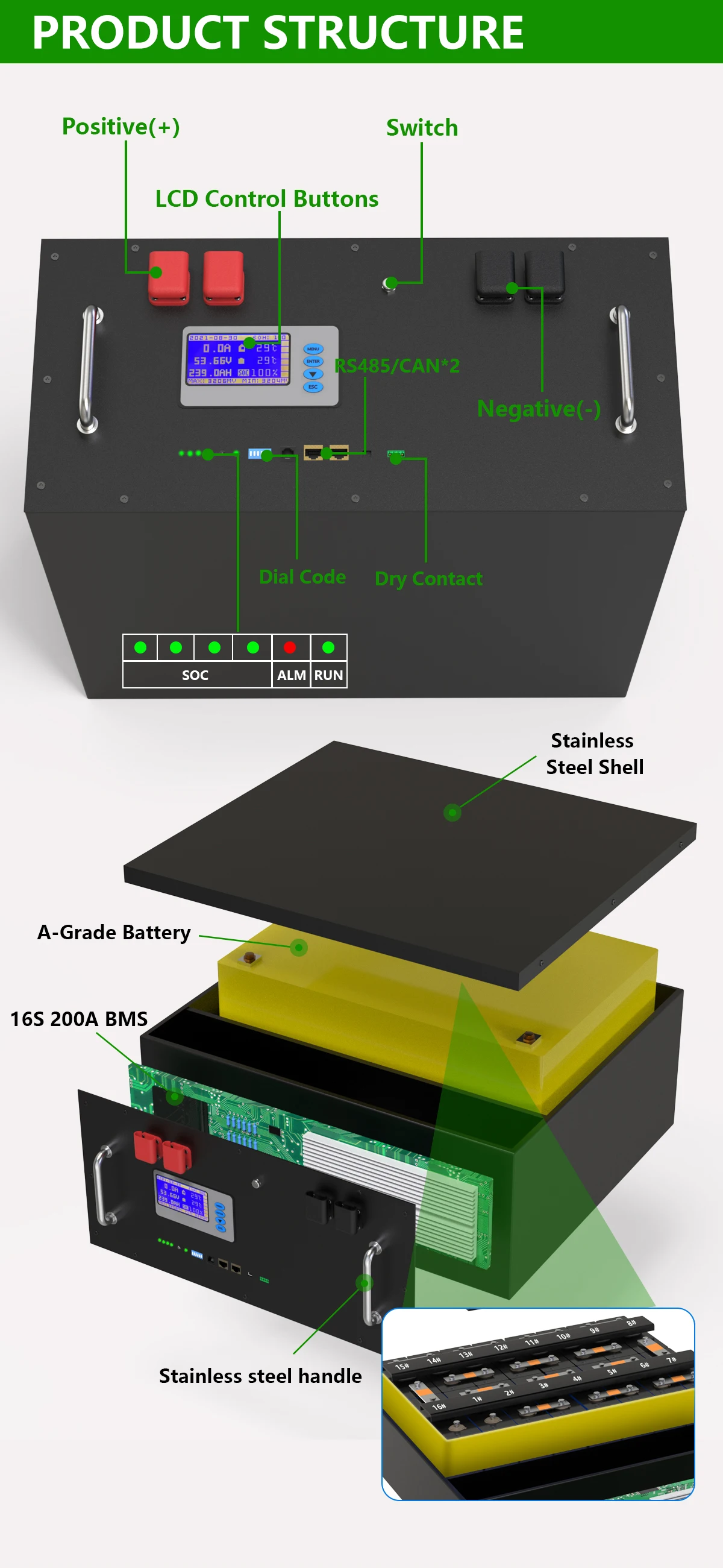 Energy Storage Rack Lifepo4 Battery Pack Prismatic Lithium Ion ...