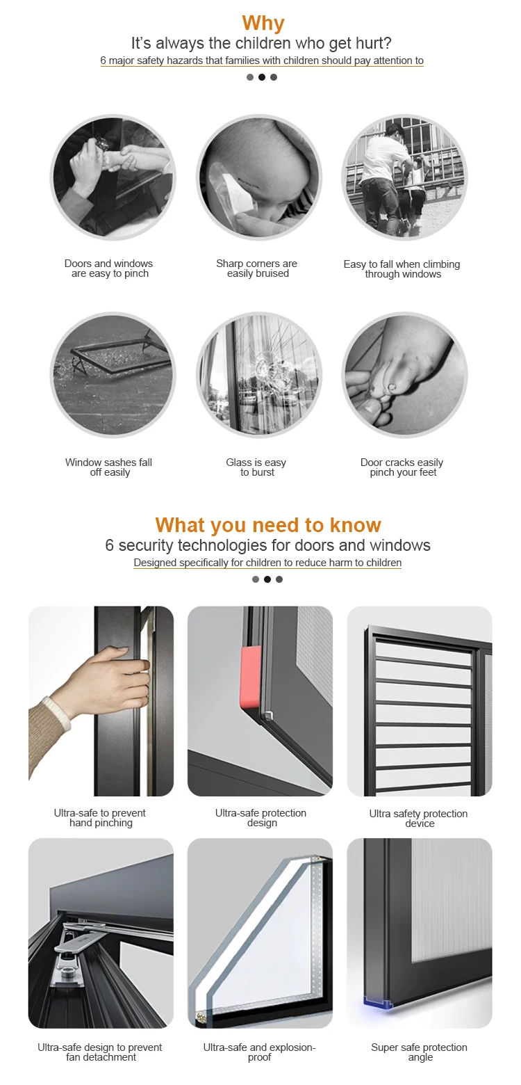 Roof Skylight Glass Customized Aluminum Openable Circular Round Window ...