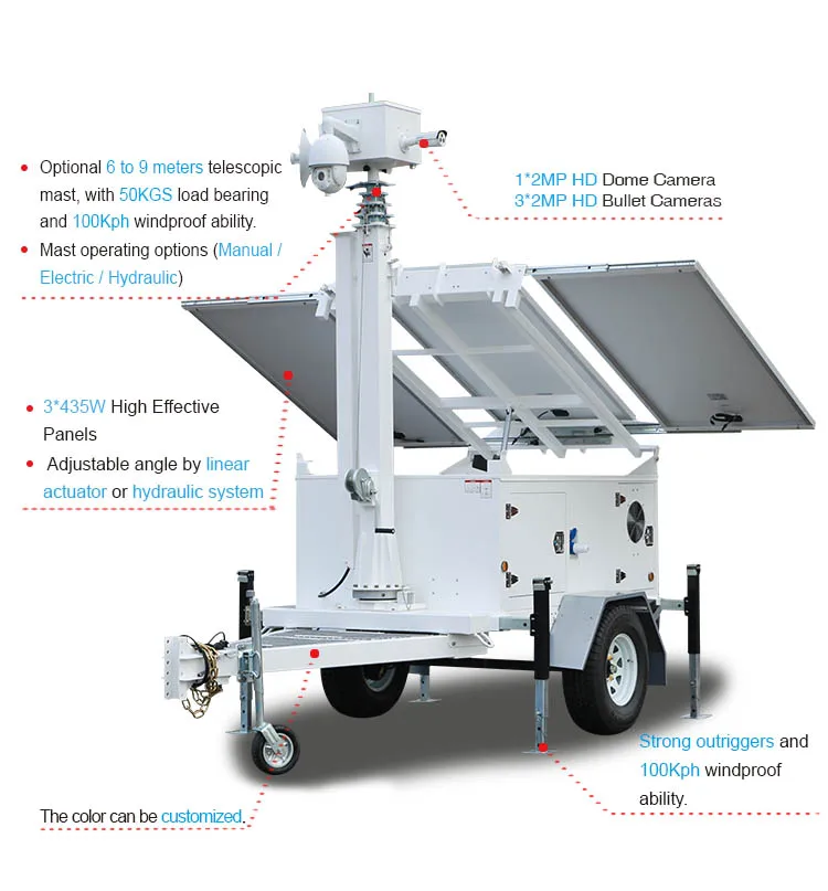 Mobile Solar Surveillance Camera Trailer - Buy Solar Cctv Camera mobile ...