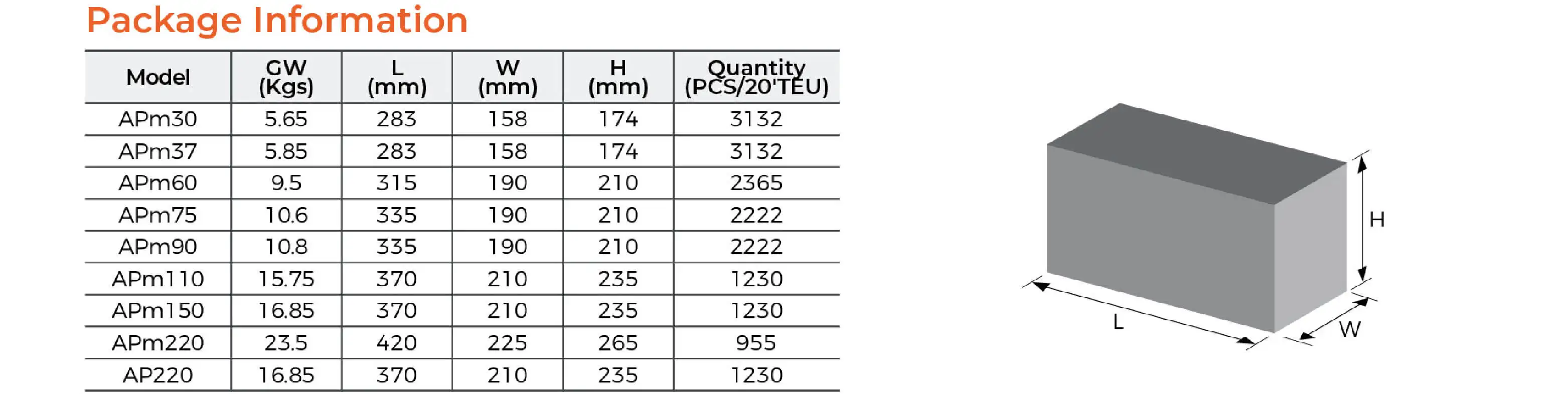 LEO 0.5HP Peripheral Water Pump APm37 for Home Use - Efficient ...