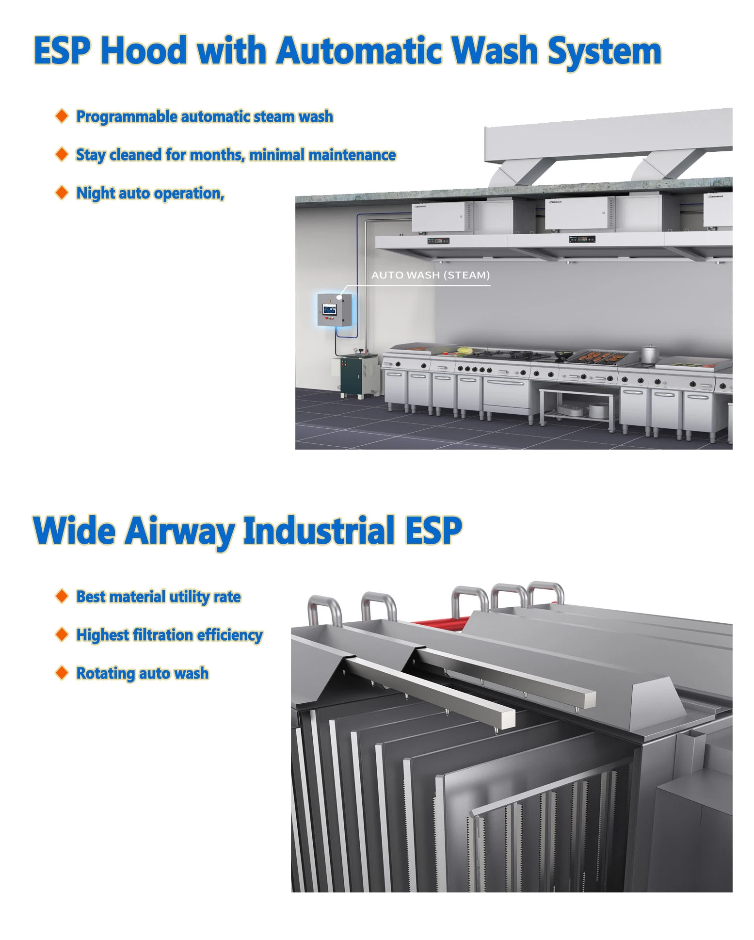 China No.1 Electrostatic Precipitation Technology Leading ESP Filter ...