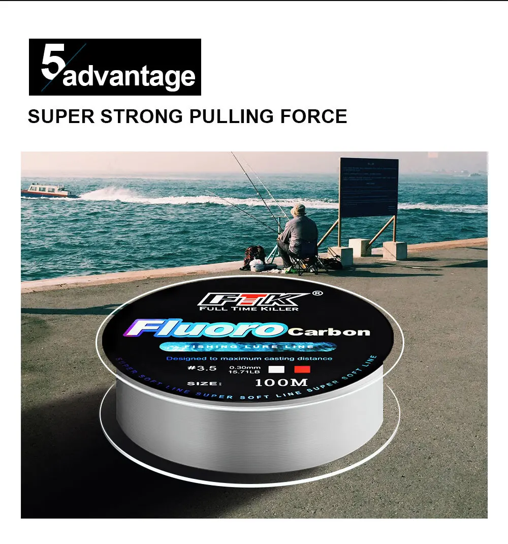Wholesale 100M Fishing Line - Monofilament with Fluorocarbon Coating