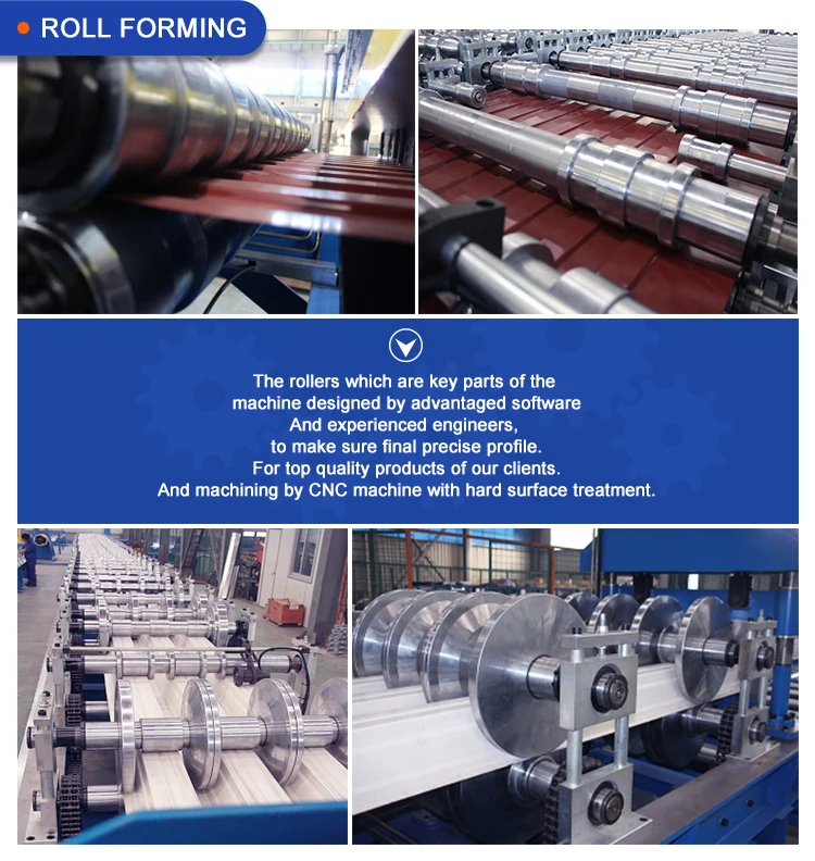 Best Selling Cnc Soffit Panel Roll Forming Machine For Sale - Buy ...