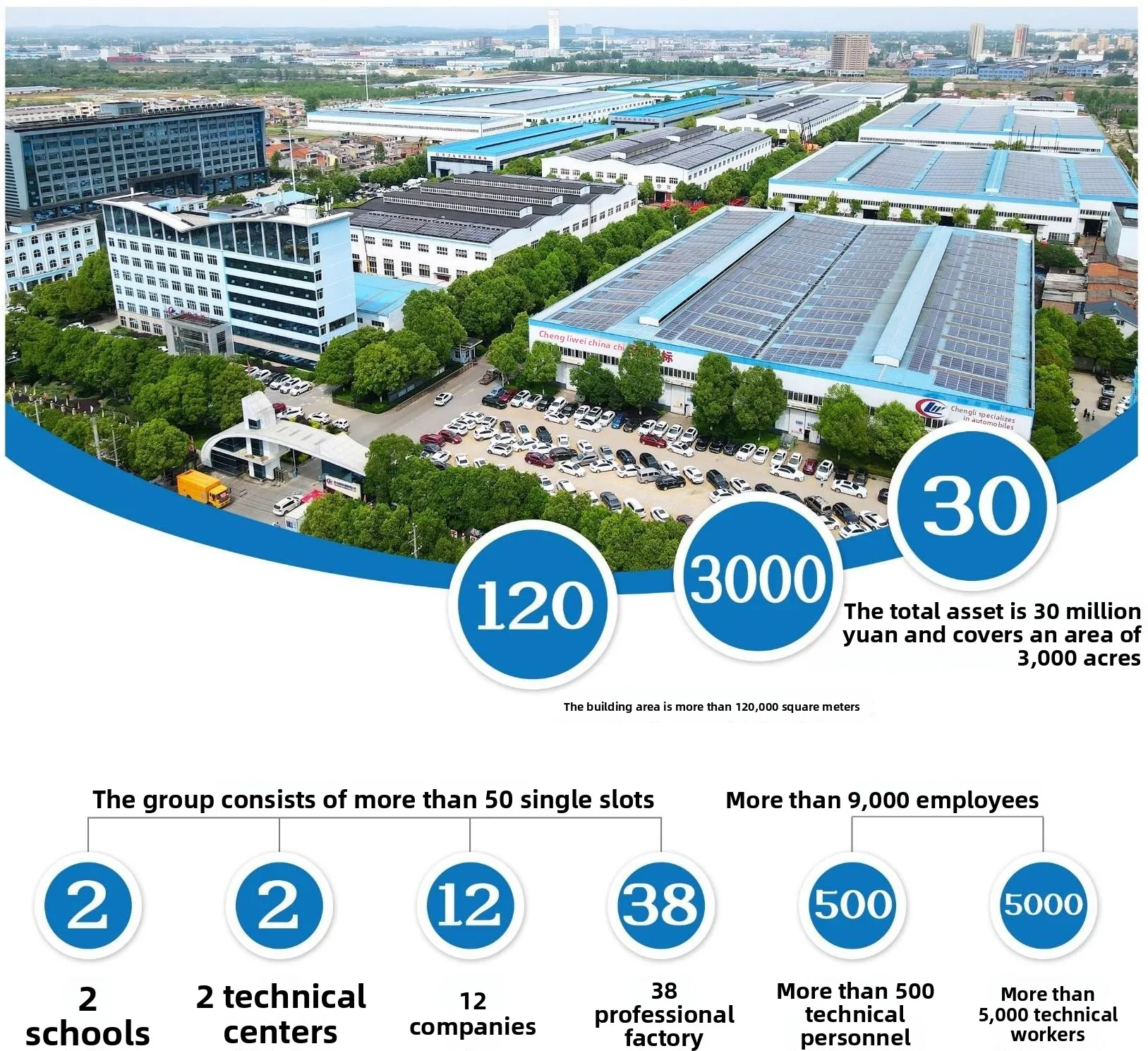 Pure Electric Dongfeng 12m Sprinkler Truck Dust Suppression ...