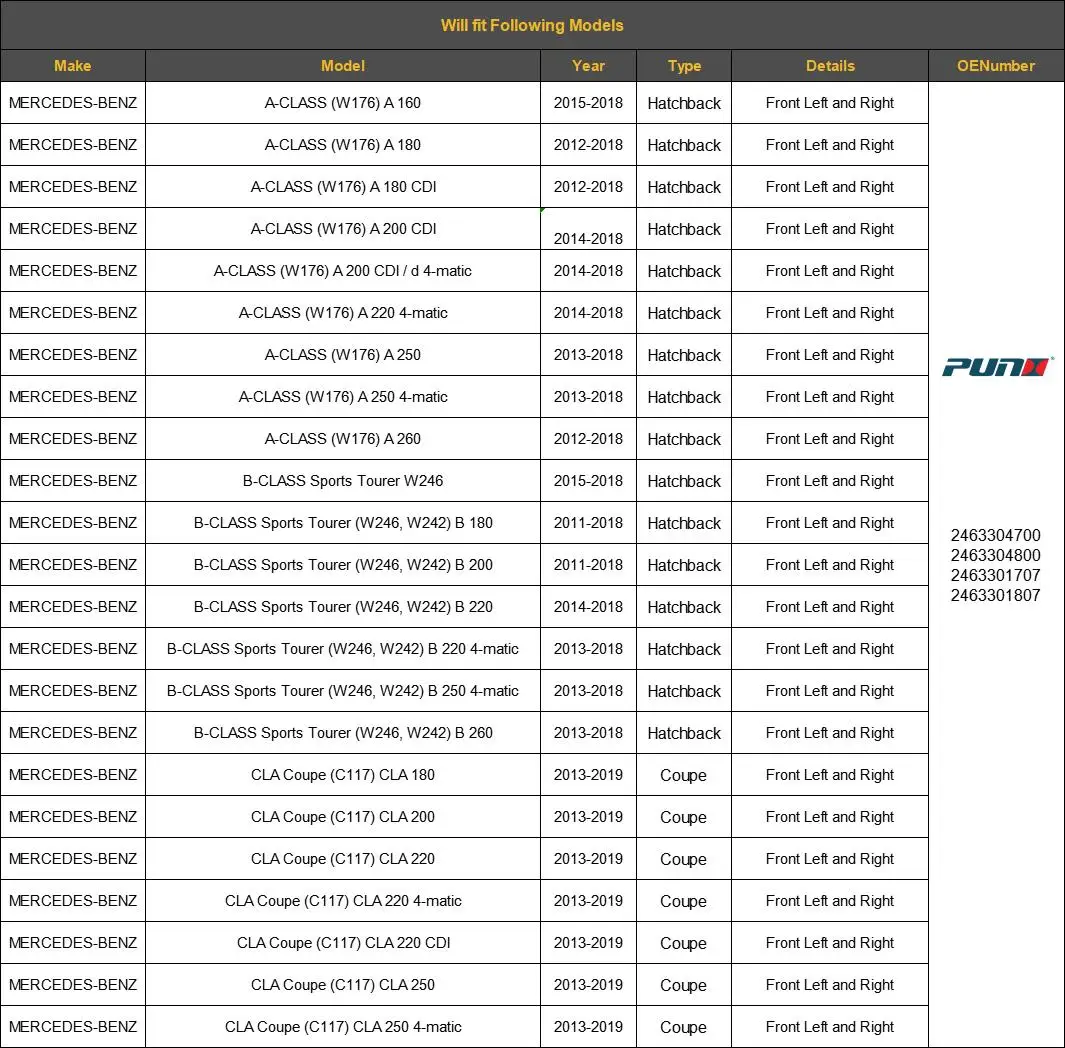 2463301707 High Quality Suspension Parts Lower Control Arm Bushing For ...