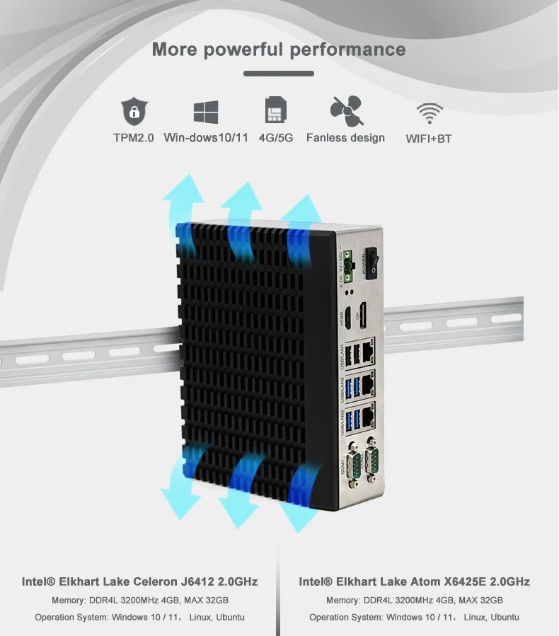 Din-rail Box Fan-less Wall Mount Box Pc Intel Elkhart Lake Atom X6425e 2.0ghz Embedded Mini ...