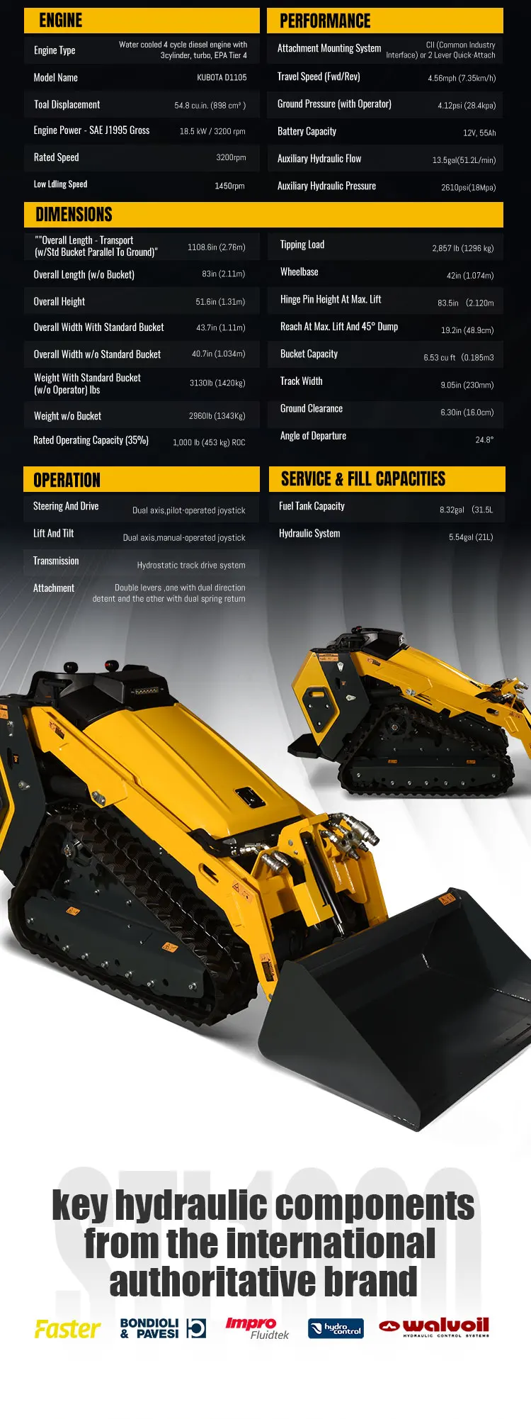 Austter 25hp Stl1000 Kubota D1105 Diesel Powered Mini Front Skid Steer ...