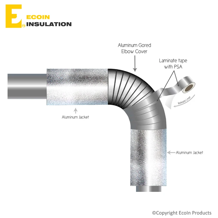 Thermal Insulation Aluminium Jacketing Elbows - Durable & Efficient
