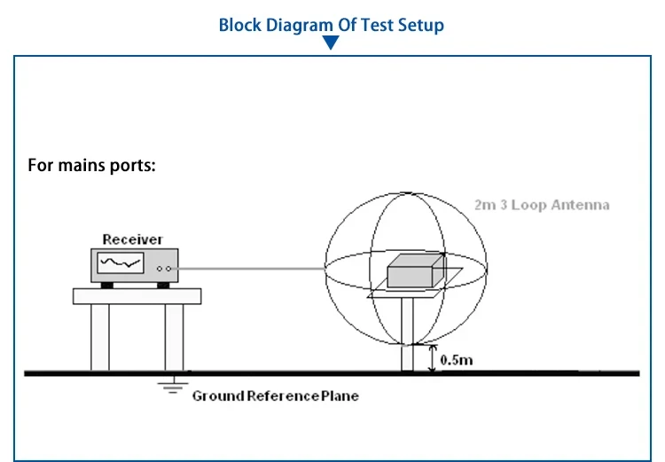 Ultra Compact Mini Led Driver Mean Well Driver Power 24 V 6W-75W 36V AC ...
