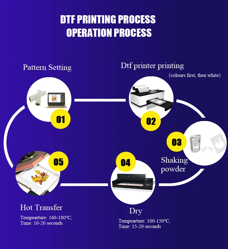 Dtf Ink for XP600, L1800, L805, Et 8550 B Xp15000 Tp2600