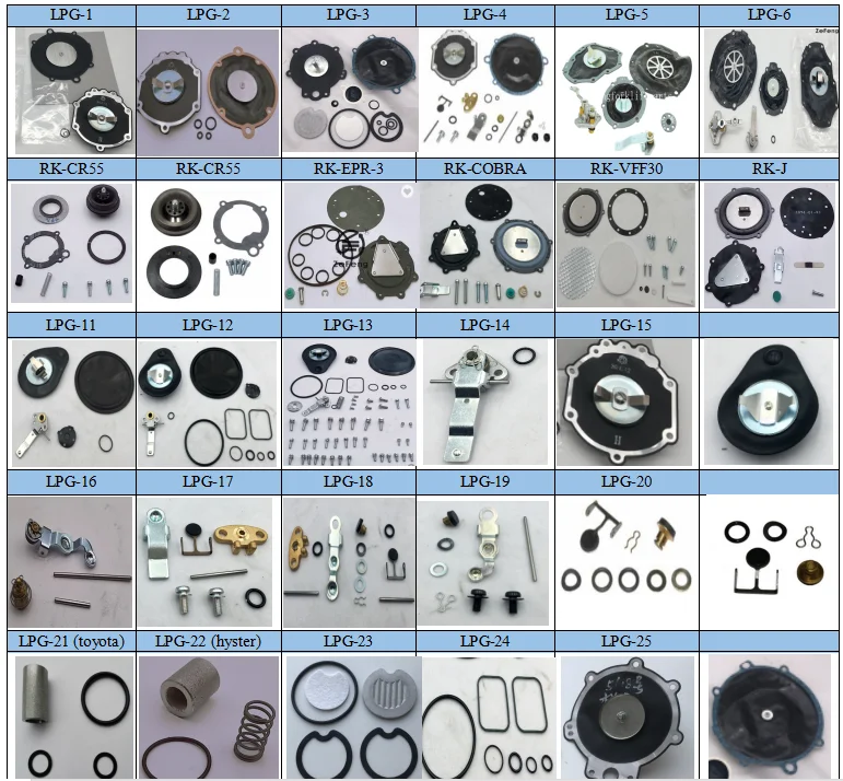 Forklift Parts Repair Kits Hydraulic steering Cylinder Seal Kit 93743-10018 CT93743-10018 ...