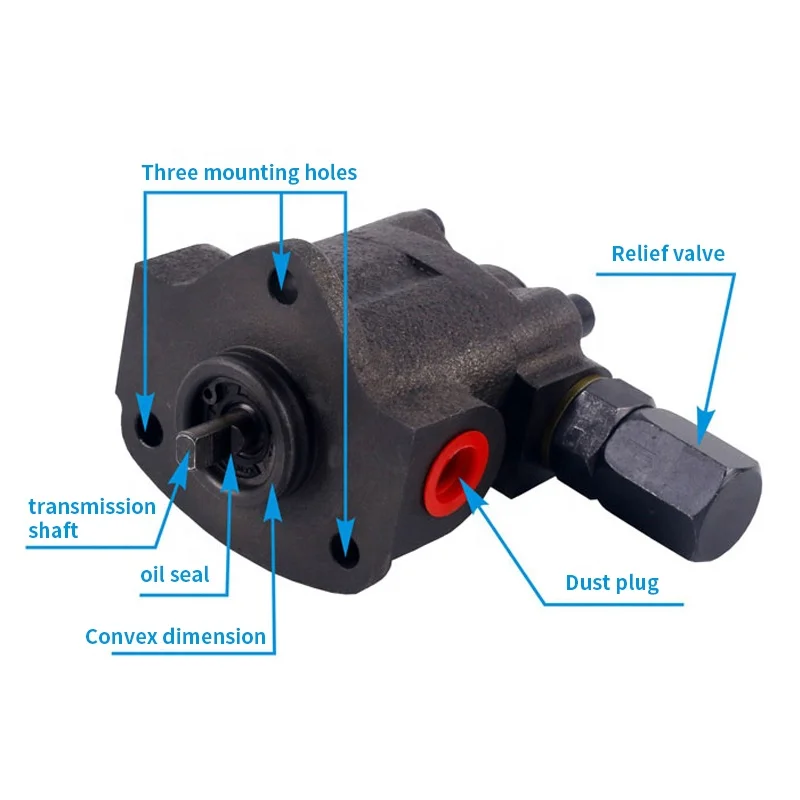 Low Pressure Gear Pump Triangle Lubrication Oil Pump with pressure ...