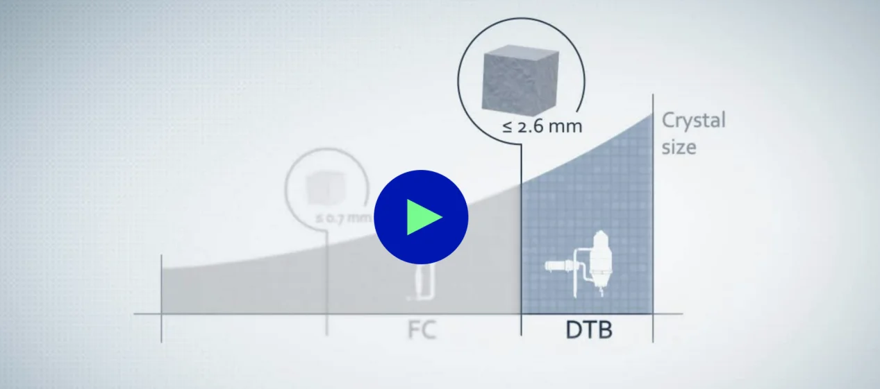 Lab-scale DTB Crystallizer 30liters/hour Capacity - High Efficiency