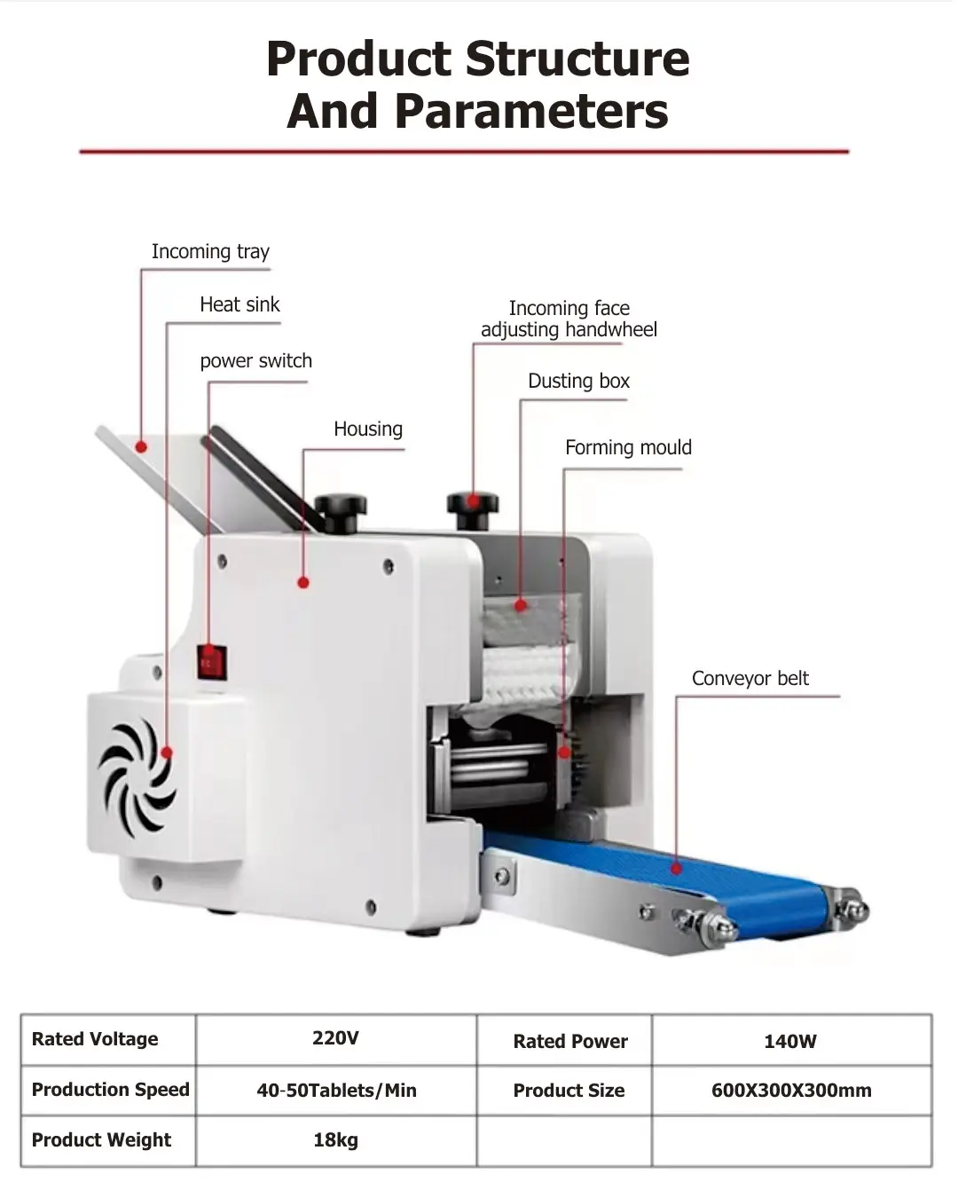 Automatic Roti Chapati Maker/corn Tortilla Making Machine/dumpling ...