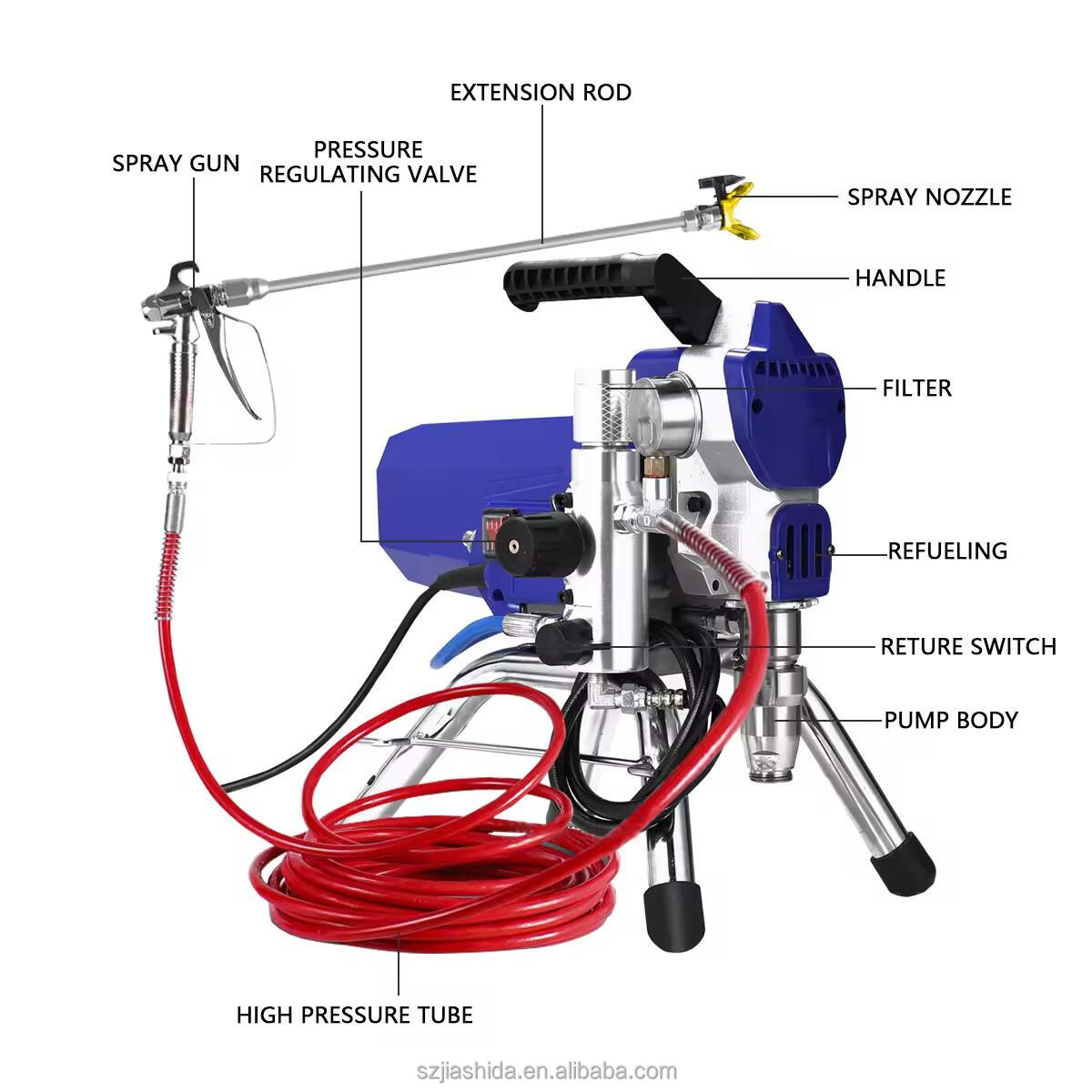 Hot Selling DIY Piston Pump Putty Machine Mortar Mixer Machine Airless ...