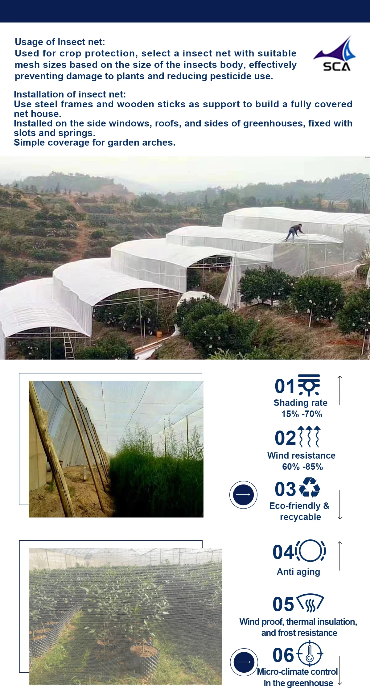 Hot Sale Agriculture Insect Protection Net Greenhouse Netting