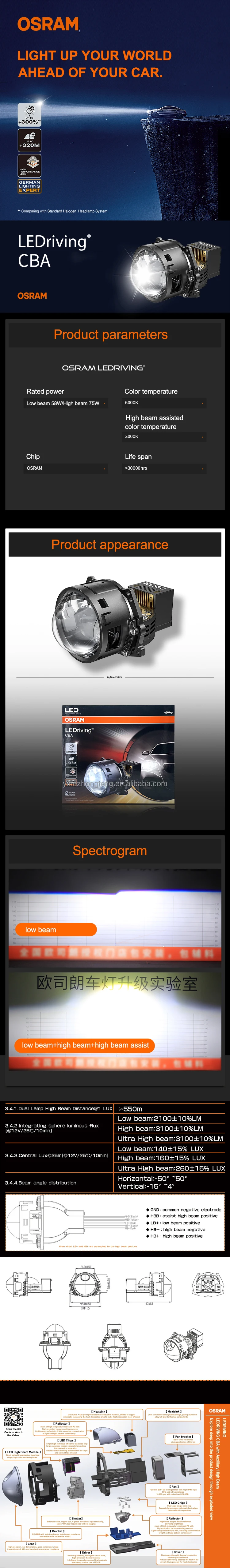 OSRAM LEDriving CBA Headlight Lens LED Bi-Projector with High Beam ...