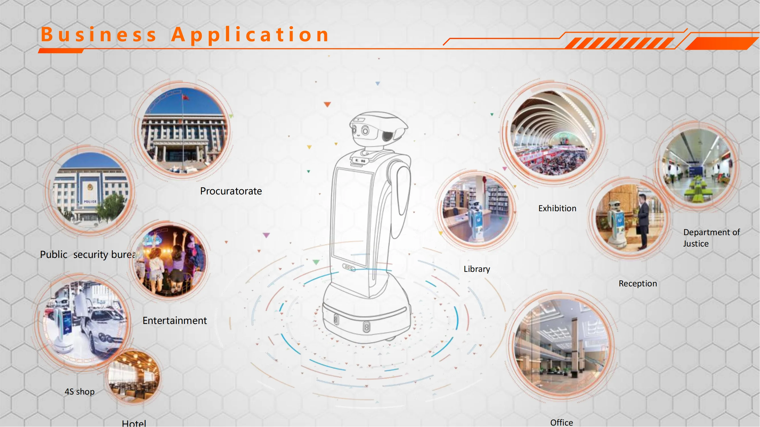 AI Robot - Intelligent Reception Guide for Businesses