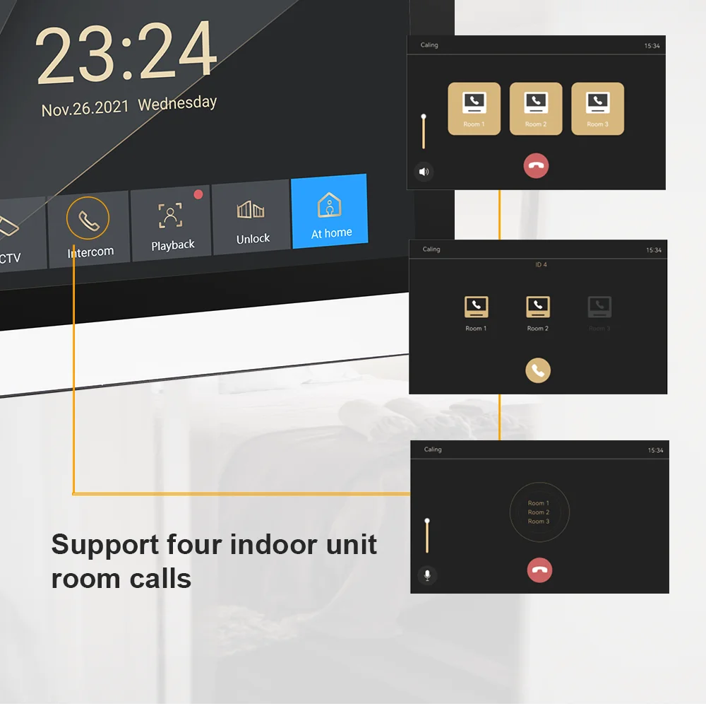 4 Way Intercom System - Video Doorphone for Multi Apartments