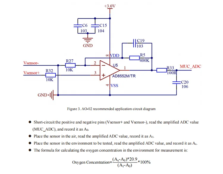 Asair AO-02 Oxygen Sensor - Reliable Industrial Solution