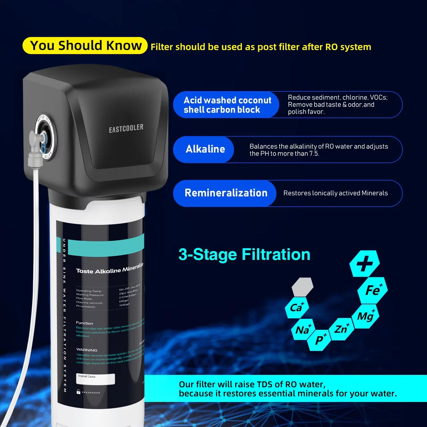 Remineralization Filter Quick-change Water Purifier Post Filter Balance ...