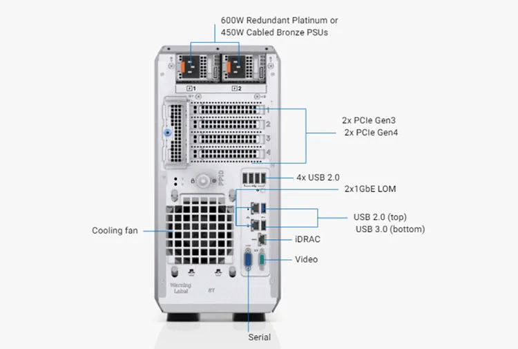 Dell PowerEdge T350 Original Tower Server Xeon Processor 8GB DDR4 ...