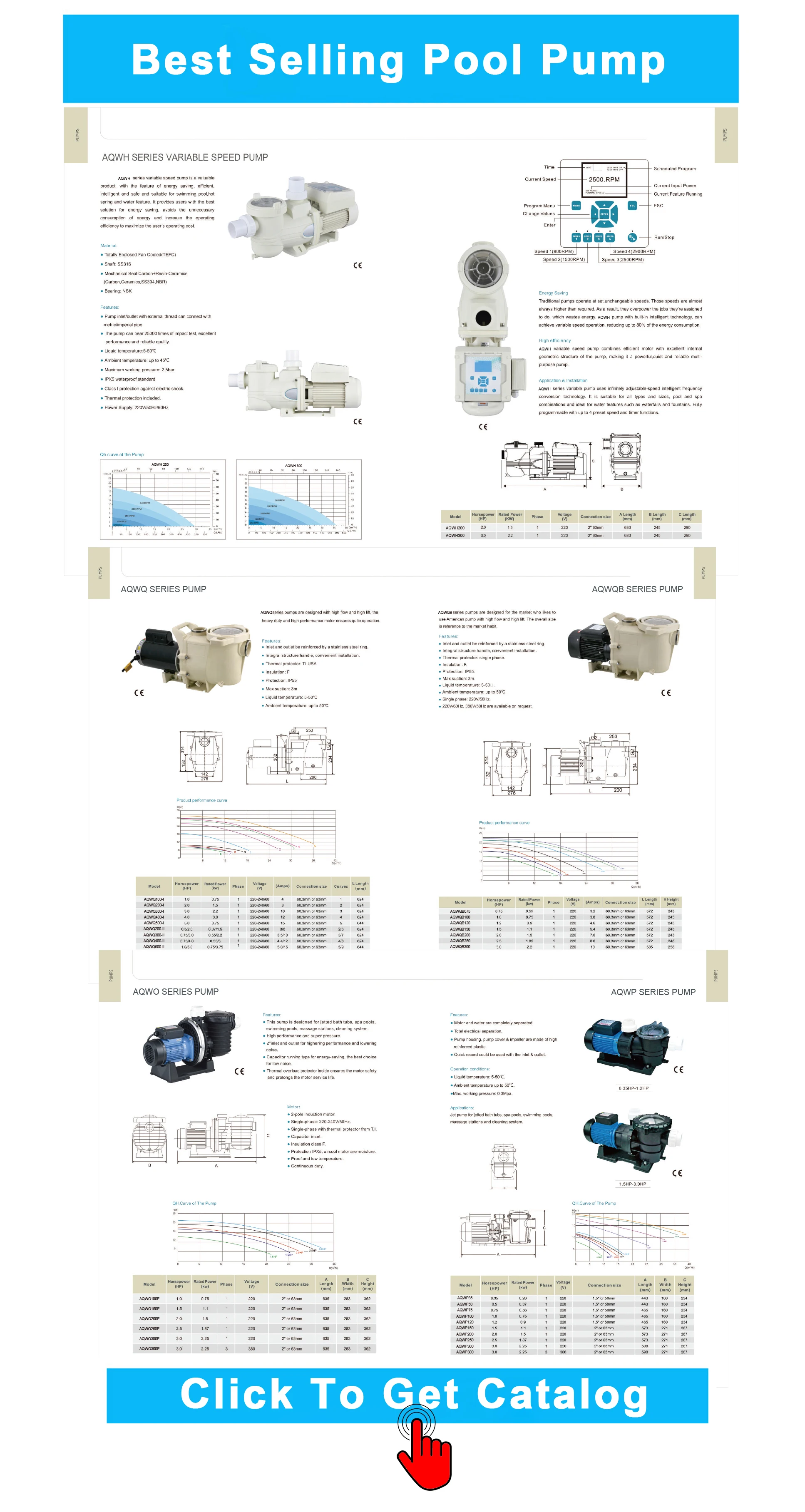 Commercial Swimming Pool Spa Filtration Pump Saa 2 Hp Inverter 5.5hp ...