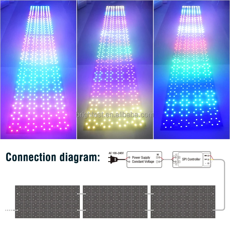 BRIGHT Bendable Panel LED Sheet Light - Flexible & Durable
