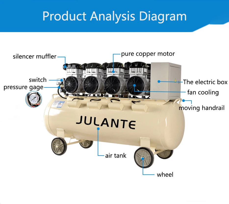 220v 50hz 2800rpm Portable Piston Air Compressor 1600w 8bar 40l Oilless ...