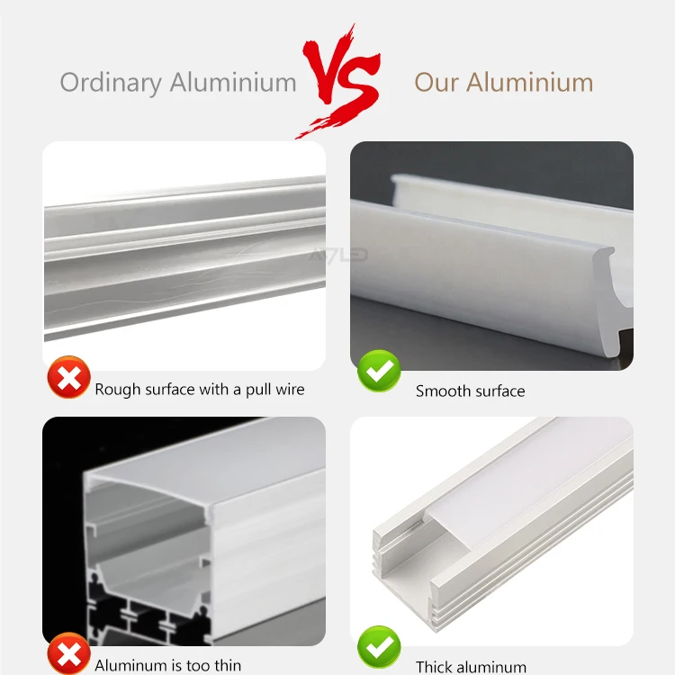 1m 2m Led Lighting Strip Pmma Diffuser With Recessed Aluminum Profile ...