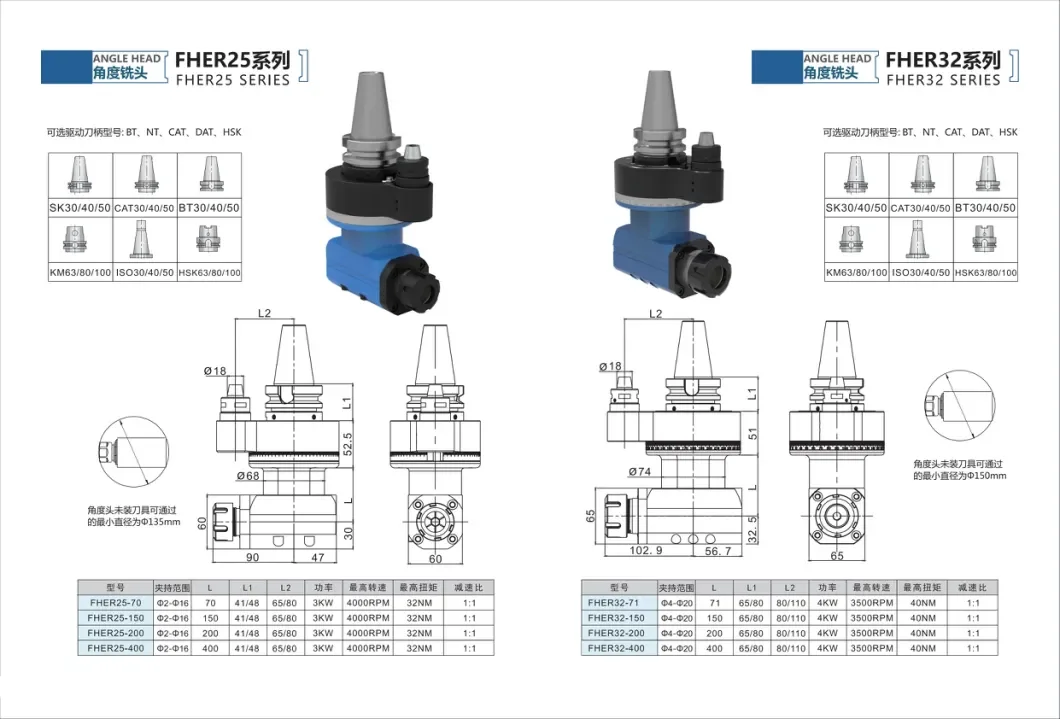 90 Degree Bt50 Bt30 Bt40 Angle Head For Cnc - Buy 90 Degree Bt50 Bt30 ...
